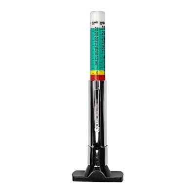 Prema Canada Edmonton. COLOUR CODED TREAD DEPTH GAUGE